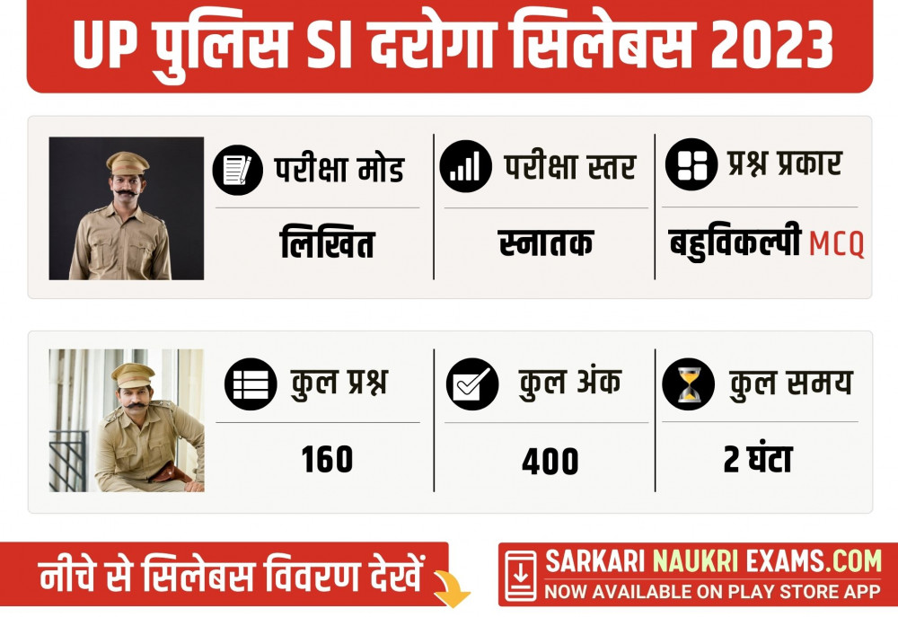 UP SI Syllabus 2024 UPSI Exam Pattern PDF In Hindi